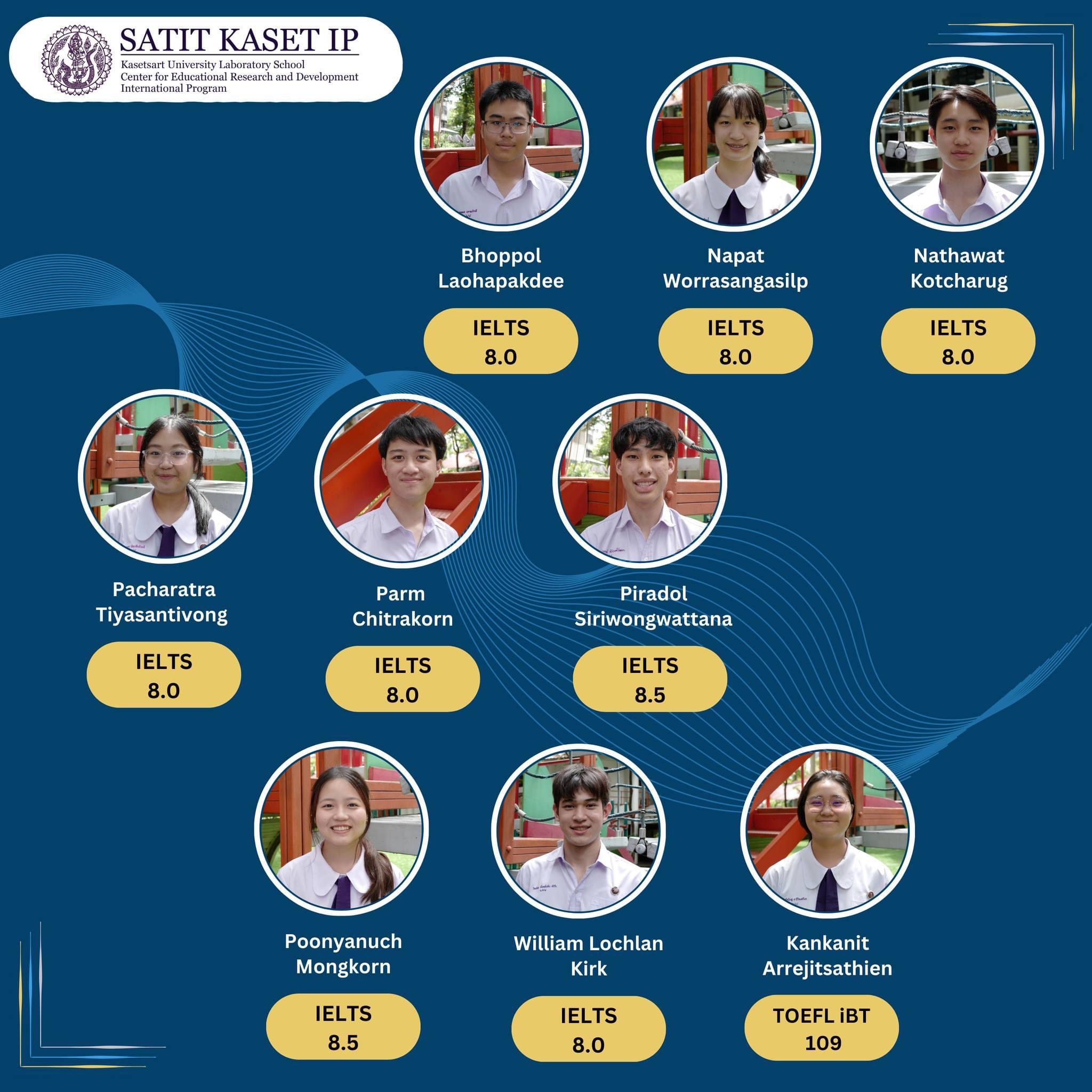 Grade 12 students achievements on English proficiency tests - Satit ...